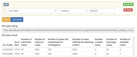 Working With Third Party REST API Xlinesoft Blog