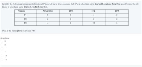 Solved Consider The Following Processes With The Given Cpu