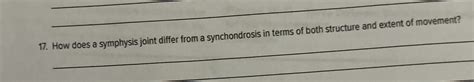 Solved How Does A Symphysis Joint Differ From A