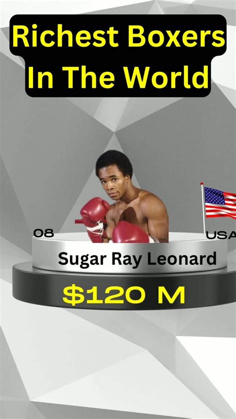 Richest Boxers In The World