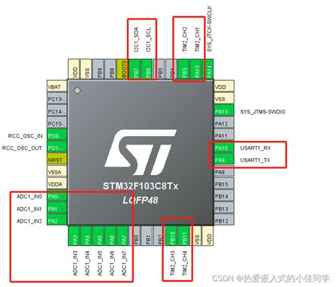 基于stm32与freertos的四轴机械臂项目基于stm32单片机智能搬运机器人4维机械臂tft彩屏摇杆设计 Csdn博客