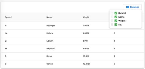 Using Mat Table Angular At Christine Cogdill Blog