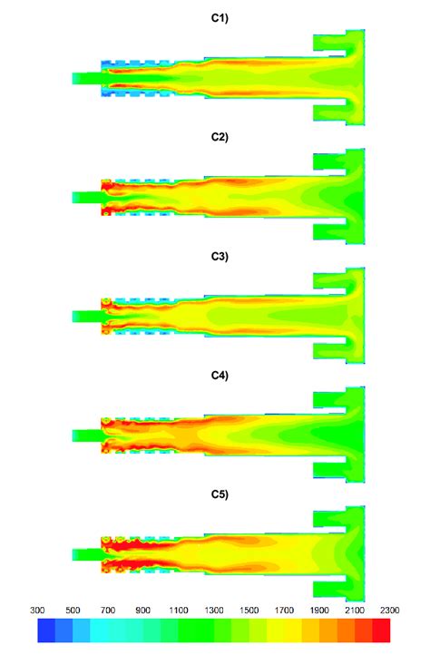 Temperature Distributions K Download Scientific Diagram