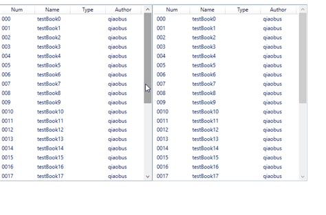 Wpf How To Make Two Panels Share The Same Vertical Scroll Bar And Each Panel Owns Itself
