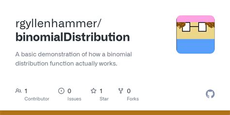 GitHub Rgyllenhammer BinomialDistribution A Basic Demonstration Of How A Binomial