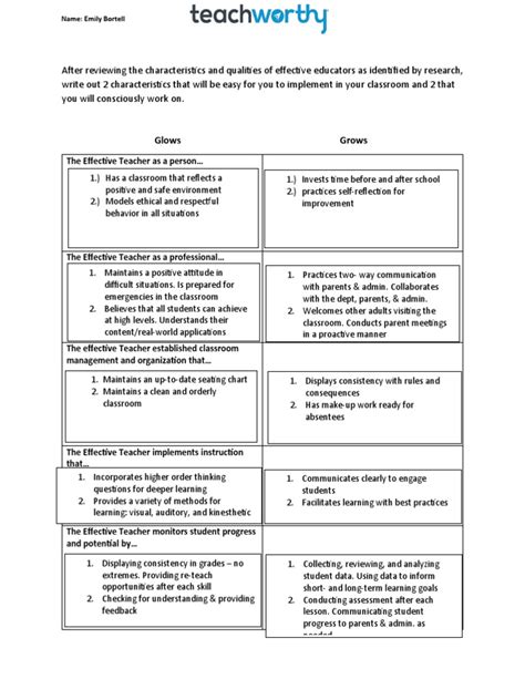 Qualities Of Effective Teachers Word 2 Pdf Classroom Teachers