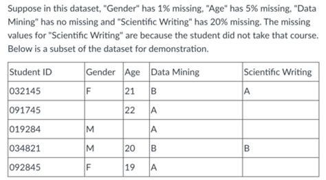Data Mining Quizzes Flashcards Quizlet