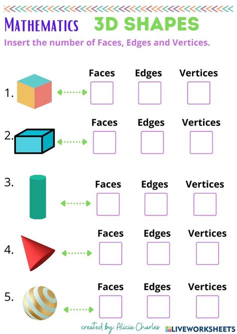 Faces Edges Vertices Worksheet Educational Worksheet Packs