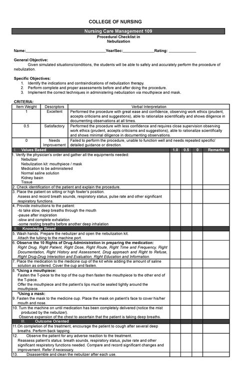 Nebulization Nursing Retdem Checklist College Of Nursing Procedural