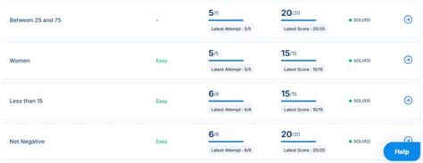 Karthikeyan Premkumar On Linkedin Python 30dayscodechallenge Ccbp