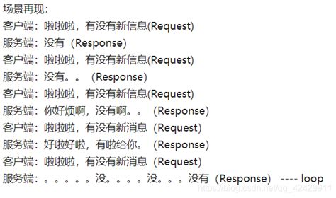 Websocket协议及优点（总结）websocket有点 Csdn博客