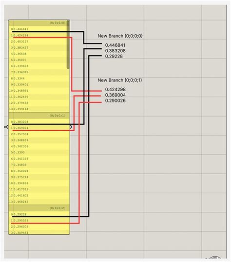 Re Organise Tree Branch Grasshopper Mcneel Forum