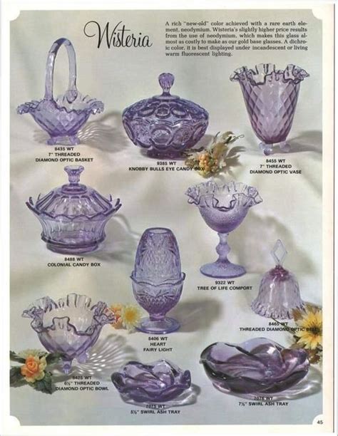 Fenton Glass Collecting Guide Identification Values Artofit