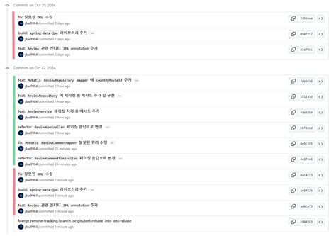 Troubleshooting Git Rebase 시 중복 커밋 존재