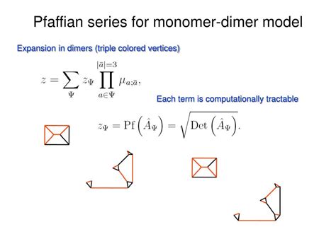 PPT Belief Propagation And Loop Series On Planar Graphs PowerPoint Presentation ID