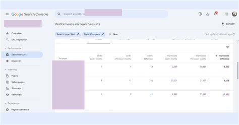 Ahmed Raza Local Seo Specialist On Linkedin Quick Seo Seotip