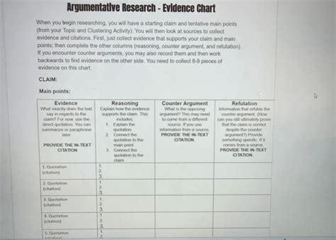 Argumentatlve Research Evidence ChartWhen You Chegg Com