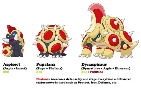 Regional Yamask Variant I Made For A Contest On Instagram Thought Id