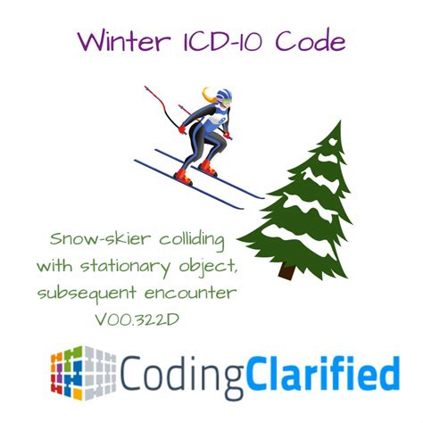 Best Silly Icd 10 Codes For Holidays