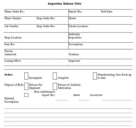 Software Release Notes Template