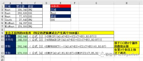 精通Excel数组公式012布尔逻辑AND和OR 腾讯云开发者社区 腾讯云