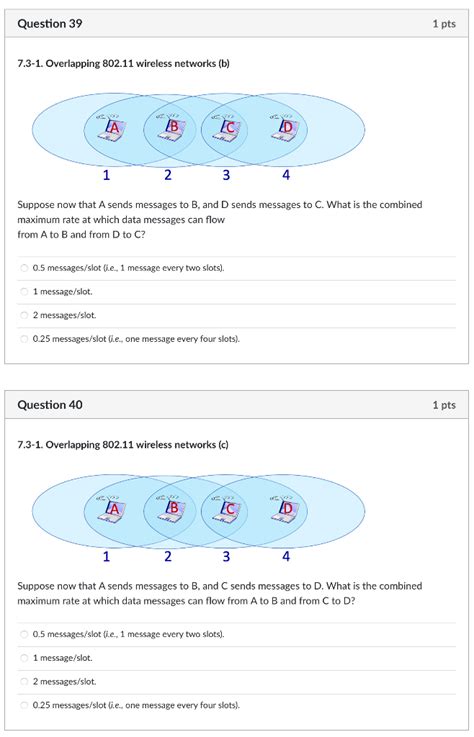 Solved 7 3 1 Overlapping 802 11 Wireless Networks B Chegg