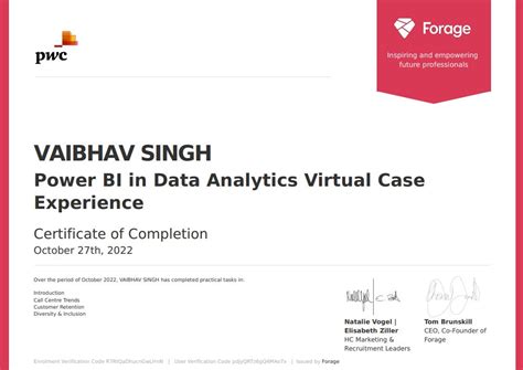 Vaibhav Singh On Linkedin Powerbi Dataanalytics Pwc Itjobs