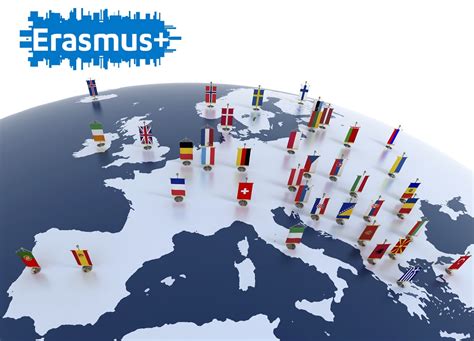 Erasmus NUI Galway