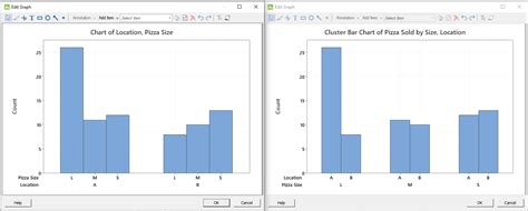 Minitab Programming Oracle