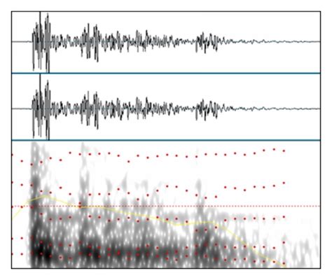 Formant And Intensity As Measured By Spectrogram Download Scientific