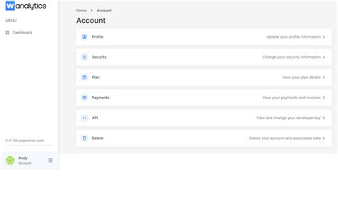 Wanalytics Website Analytics Tool Visitor Tracking Tool Dealfuel
