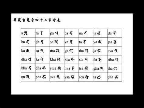 華嚴經42字母陀羅尼 果濱居士 YouTube