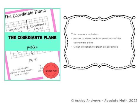 Coordinate Plane Poster Teaching Resources