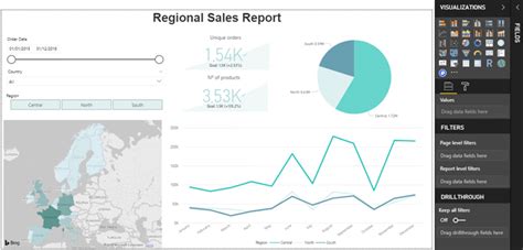Mobile Bi Using Power Bi Clearpeaks Blog