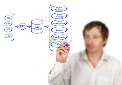 数据处理系统图高清图片下载 正版图片504984098 摄图网
