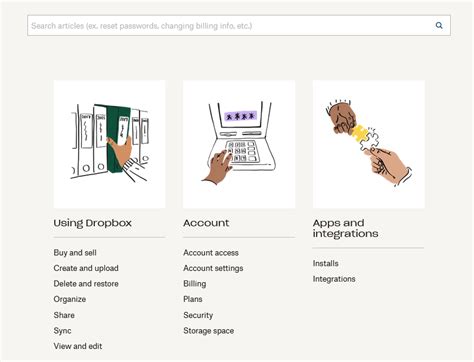 Inspiring Saas Knowledge Base Examples Top Picks