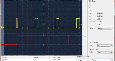 f28069 versus f28027 with drv8305 bldc motor booster pack c2000