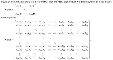 Understanding The Tensor Product Through Monads Textql Blog