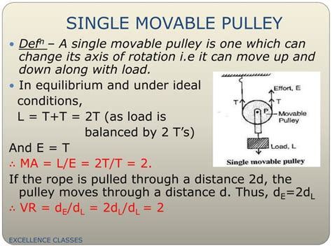Simple Machines Class X ICSE PPTX Physics Science