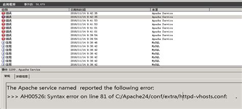 Apache Error Invalid Command ‘allow Perhaps Misspelled Or Defined By