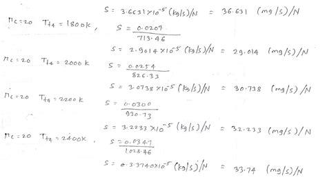 Solved 53 Calculate The Variation With Tt4 Of Exit Mach Number Exit