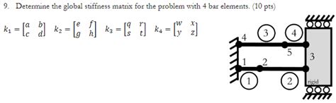 Solved Determine The Global Stiffness Matrix For The Problem