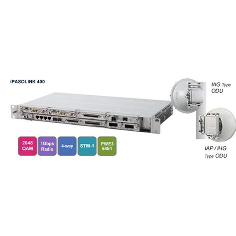 Ipasolink 400 1 юнит и 4 линии связи