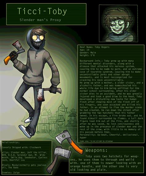 Creepypasta Genderbend Masky