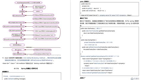 分享Spring全家桶思维笔记导图Spring Boot Cloud IOC AOP MVC 编程语言 亿速云