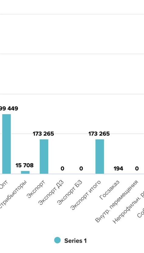 New Ux Labels — Anaplan Community