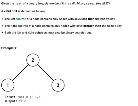 Leet Code Medium 98 Validate Binary Search Tree 재귀 Java