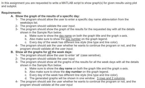 In This Assignment You Are Requested To Write A Chegg Com