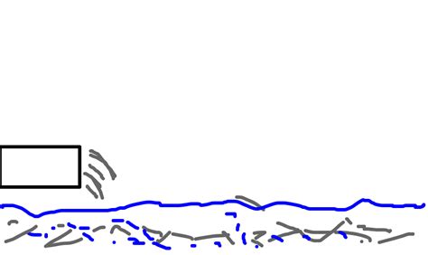 Esgoto Desenho De Antoniopedro Gartic