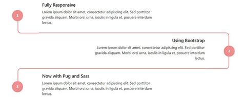 Great Bootstrap Timeline Examples To Use In Your Projects